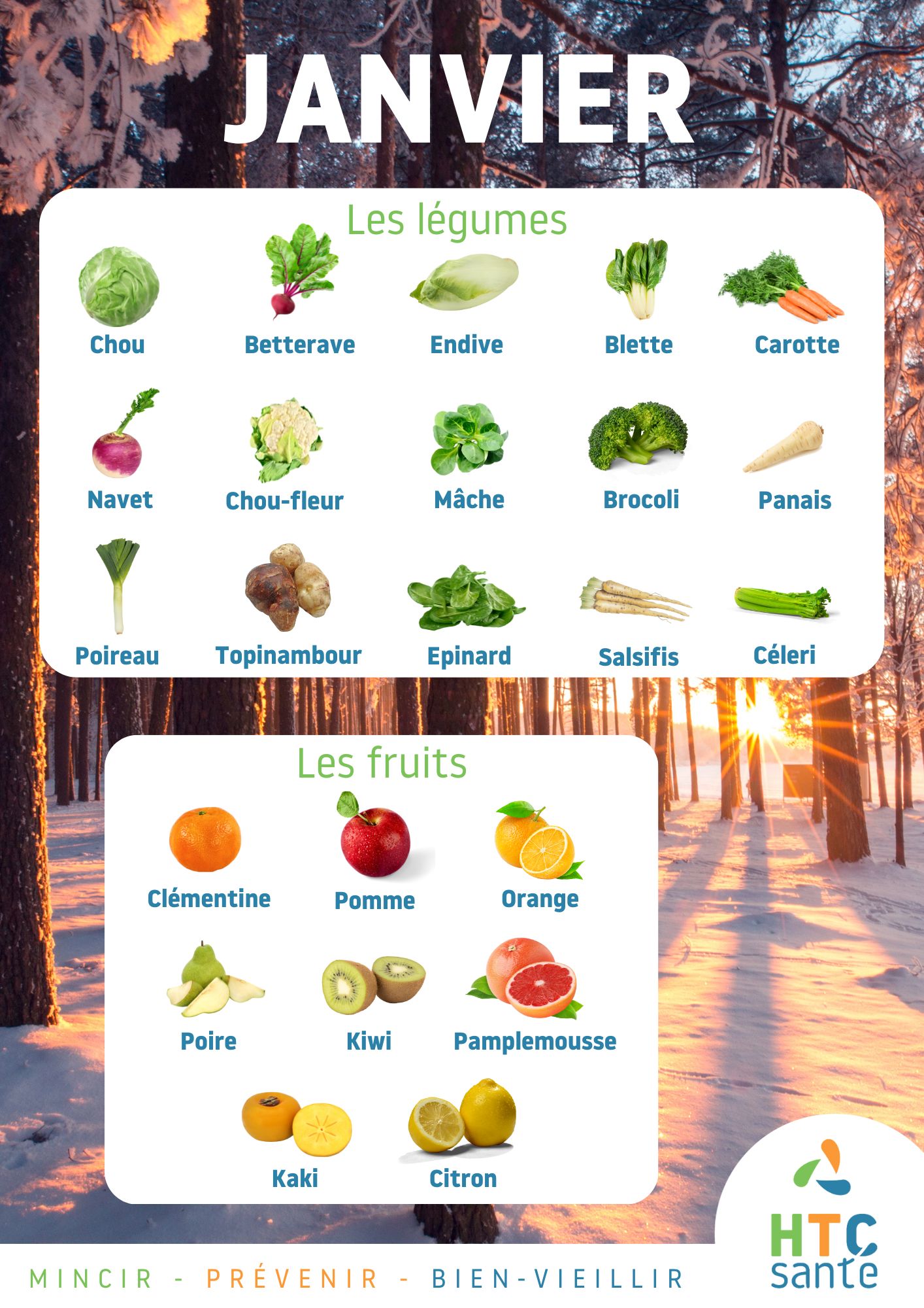 Les fruits et légumes de Janvier 2024